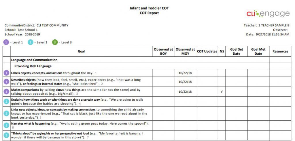 Infant & Toddler Teacher Competencies – CLI Engage Public