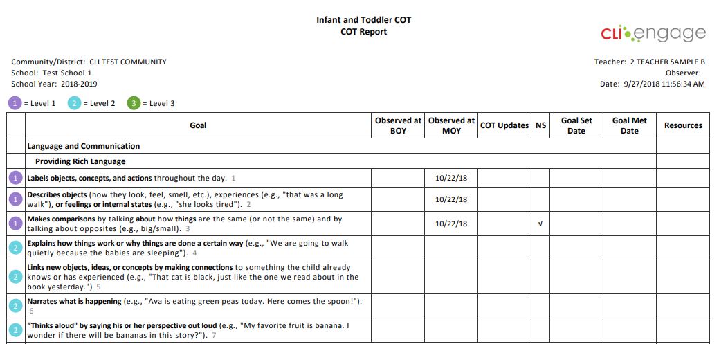 Infant & Toddler Teacher Competencies – CLI Engage Public