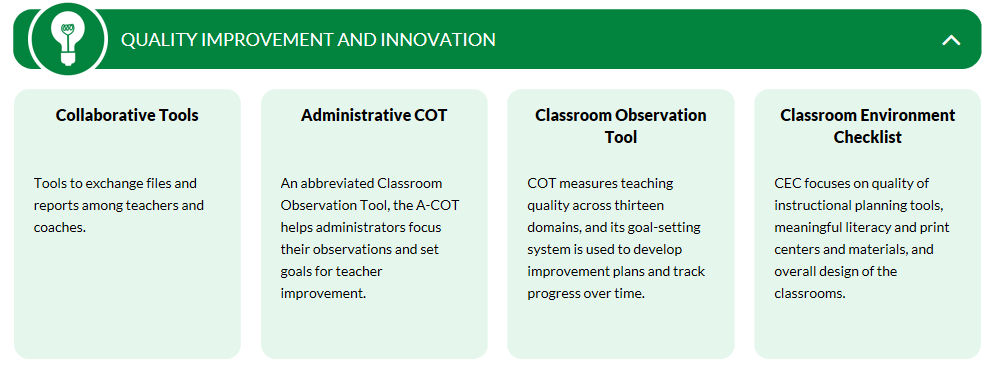 Pre-K Classroom Environment Checklist How-To-Guide (CEC) – CLI Engage ...