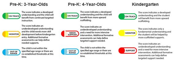 CLI Engage Enhancements – CLI Engage Public