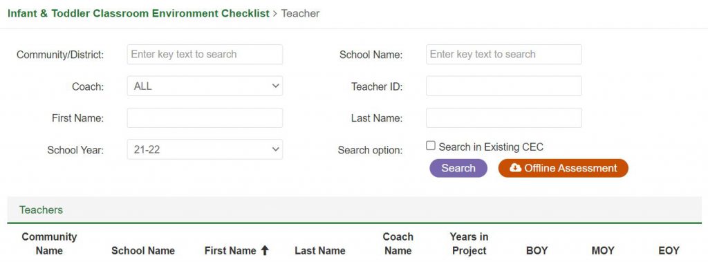 Digital Infant and Toddler Classroom Environment Checklist How-To-Guide ...