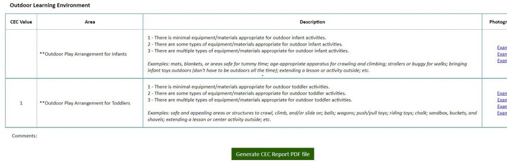 Digital Infant and Toddler Classroom Environment Checklist How-To-Guide ...