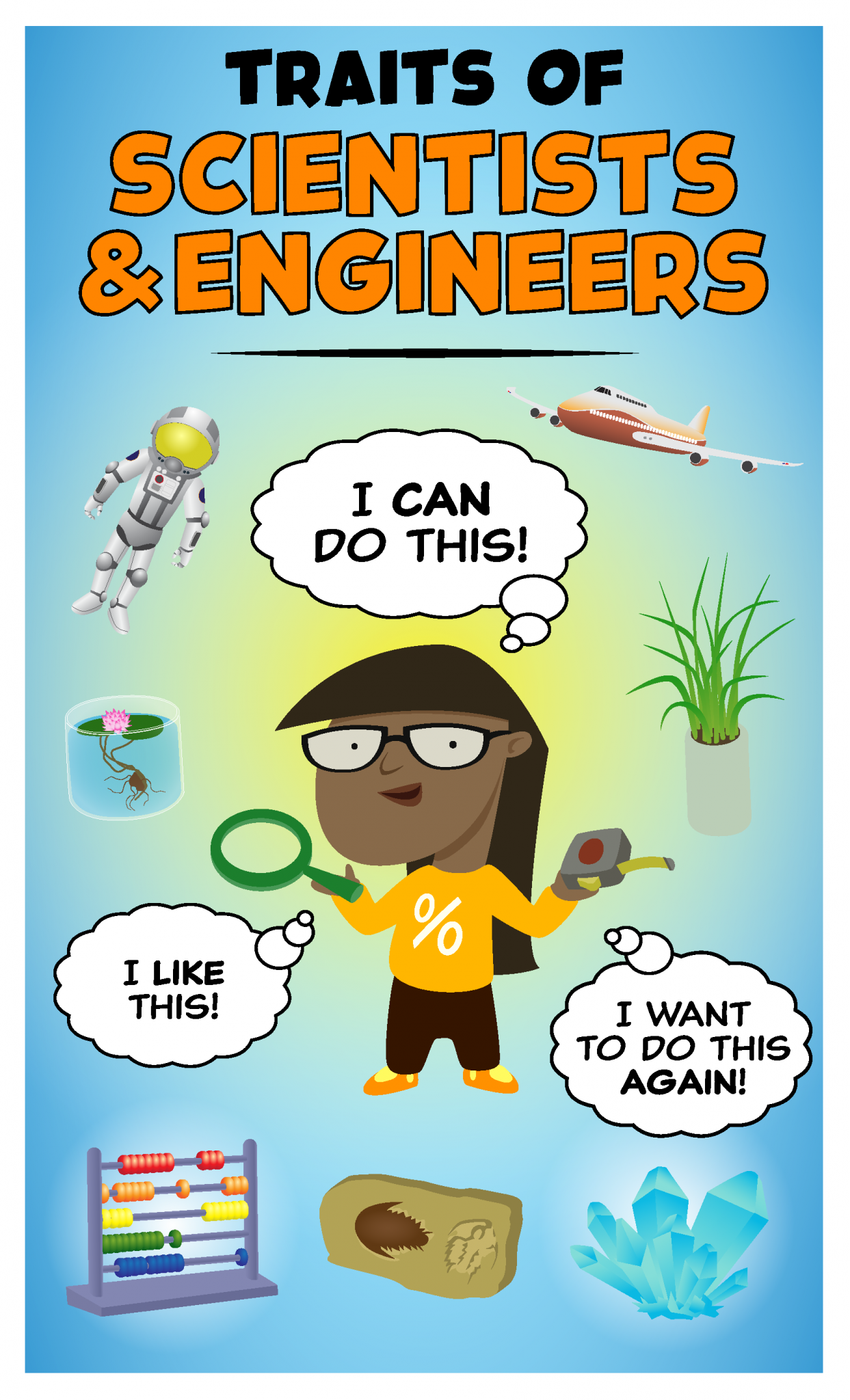 Outside-of-School Experiences Increase Children’s Interest in STEM ...